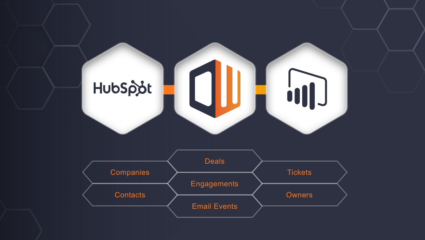 How HubSpot and Power BI Integration Can Enhance Business